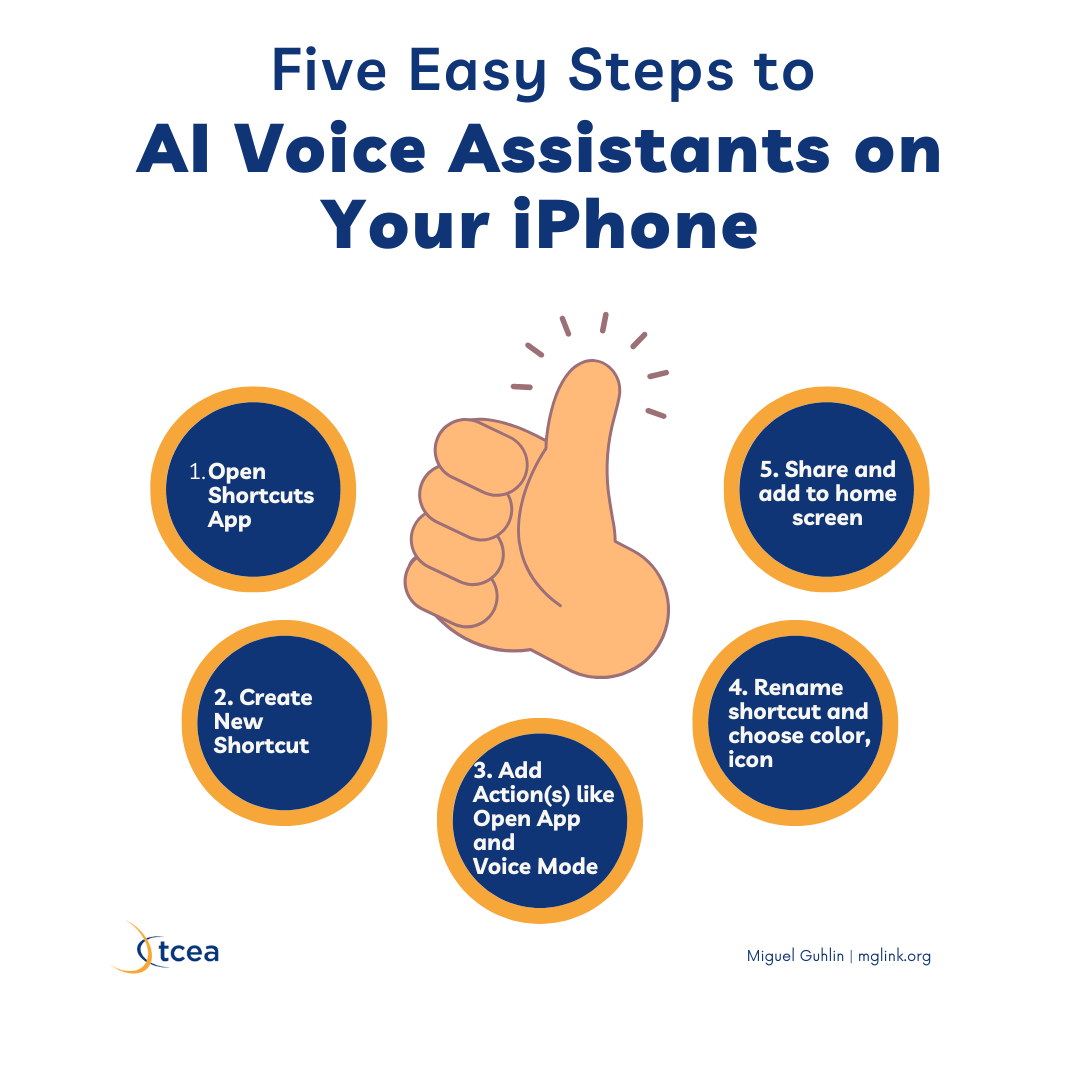 Leverage AI Voice Assistants with iOS Shortcuts – TCEA TechNotes Blog