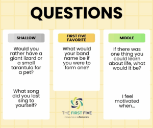 The Perfect Back-to-School Resource: First Five – TCEA TechNotes Blog