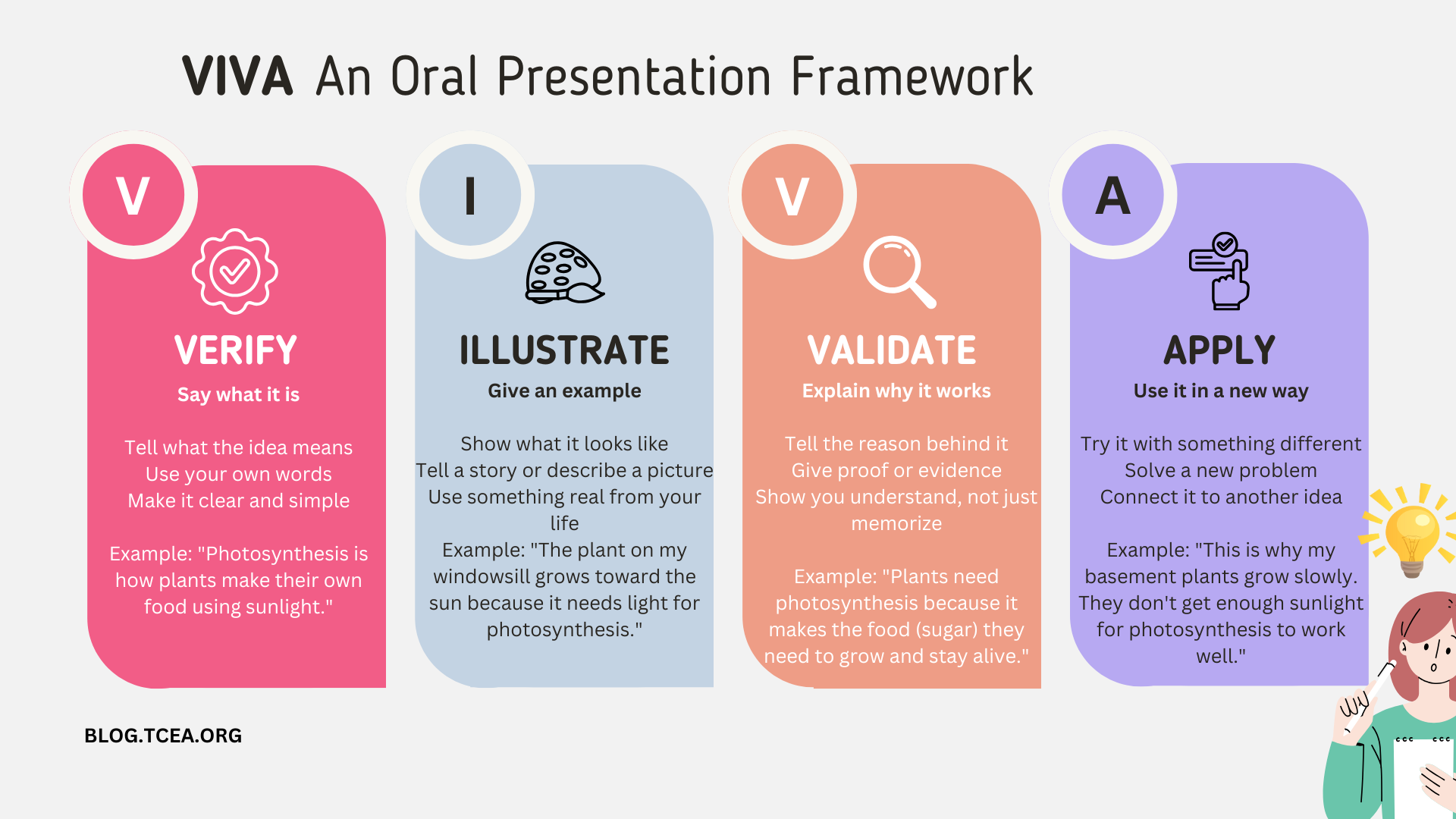 Good Teaching Archives – TCEA TechNotes Blog