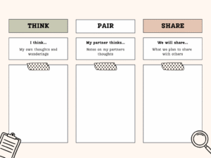 10 Fresh Think-Pair-Share Variations to Energize Your Classroom – TCEA ...